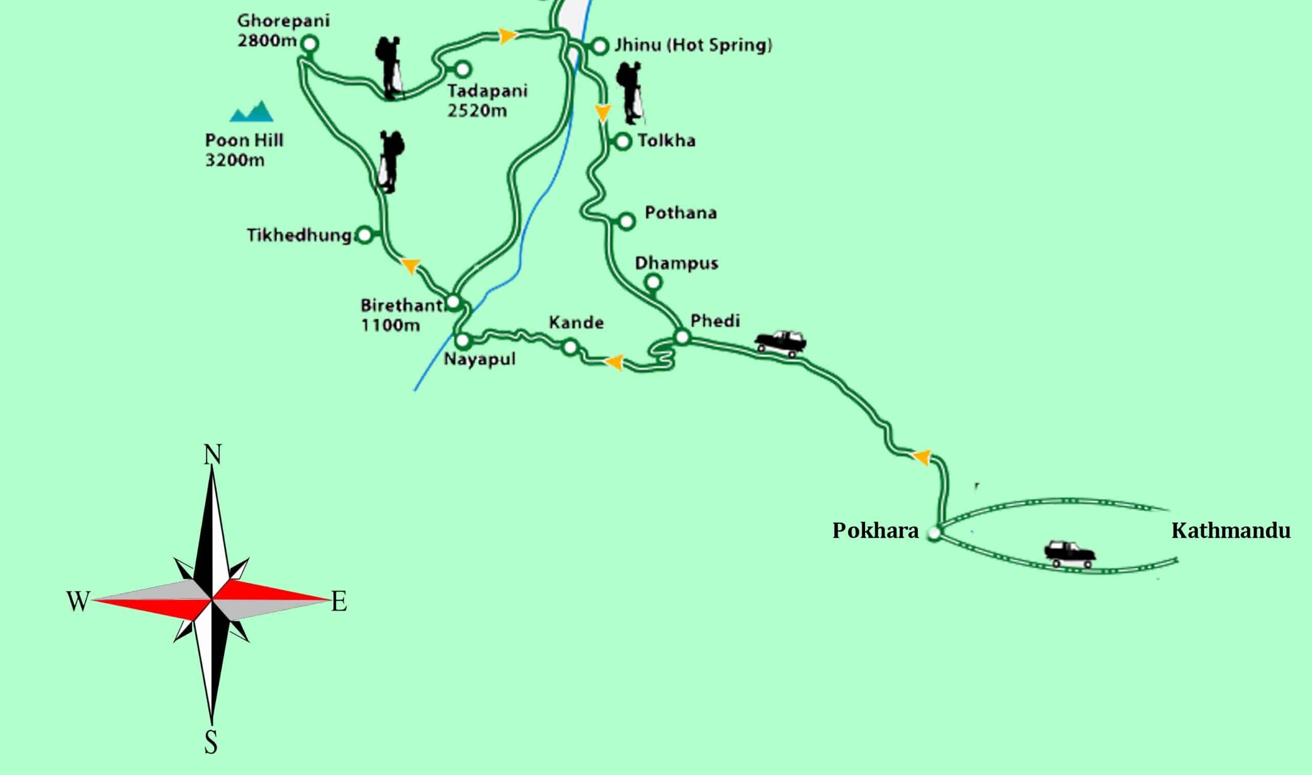 Ghorepani Poonhill | Popular And Easy Trek In Annapurna | 10 Days